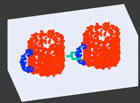 GitHub Josejosepht Point Model Segmentation Heuristic Grasping The Code Repository Implements