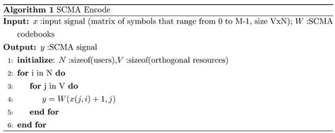 Insert Latex Pseudo Code In Word Programmer Sought