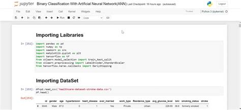 exploring healthcare data with deep learning abdul rehman posted on