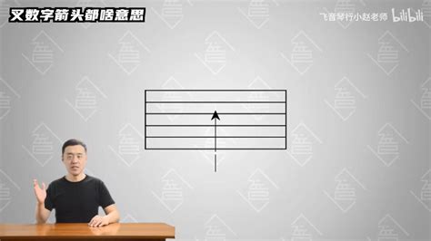 超详细 吉他谱怎么看 六线谱和弦图怎么看 各种音符什么意思 拍子是什么怎么打 基 哔哩哔哩