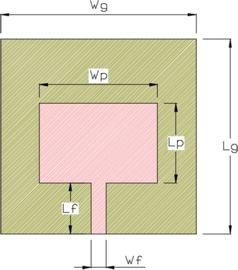 2d Design For The Single Element Mpa Download Scientific Diagram
