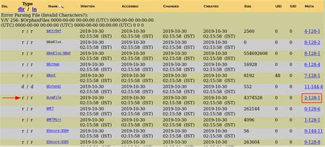Forensic Investigation Autopsy Forensic Browser In Linux Hacking Articles