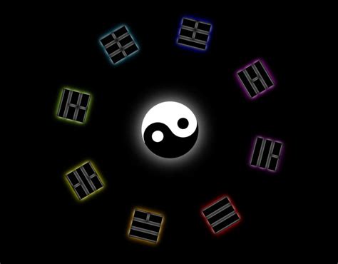 太极八卦图实现代码（htmlcss 哔哩哔哩