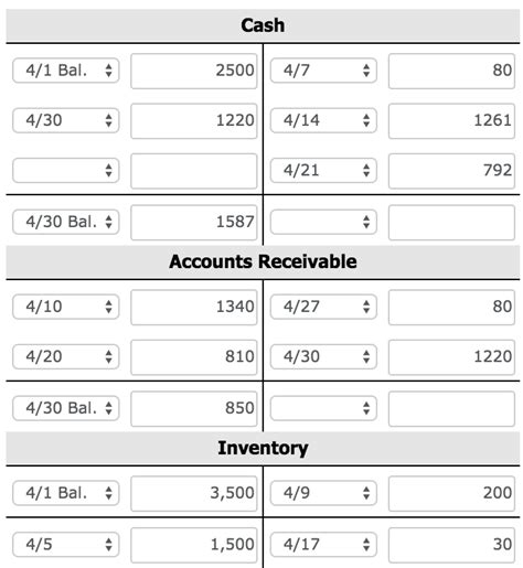 Solved At The Beginning Of The Current Season On April 1