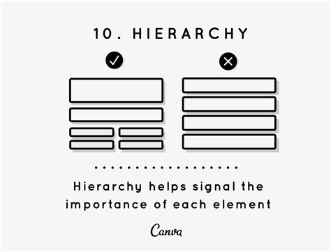 Hierarchy Design Principle Of Graphic Design Ep1045 B