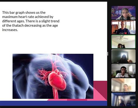 Berkeley Coding Academy