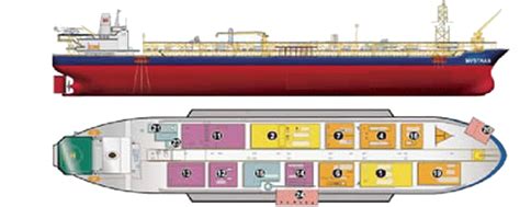 Fpso Floating Production Storage And Offloading