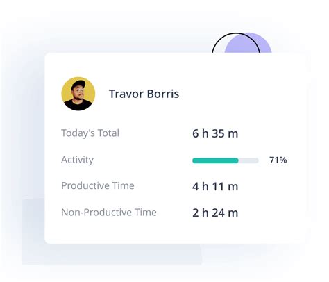 Measure Employee Productivity 5 Best Ways