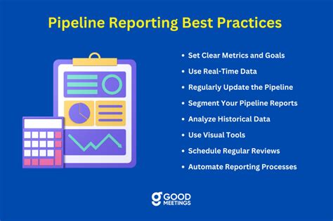 Sales Pipeline Reporting The Ultimate Guide Goodmeetings Sales Pipeline Reporting The Ultimate Guide Goodmeetings