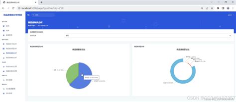 Python房源数据爬虫分析预测系统可视化 商品房数据flask框架 大数据毕业设计（源码讲解视频）python Flask