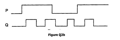 solved 2 a for the circuit shown in figure q2a determine