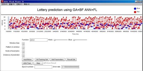 GitHub Yangboz LotteryPrediction Full Moon With Face Lottery Prediction Besides Of