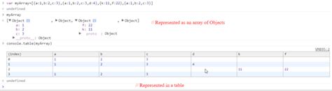 Chrome Developer Tools RAKTIMPEDIA