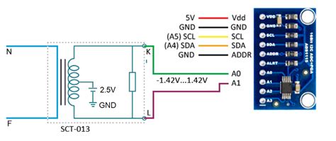 ADS Differential Mode Estrange Readings When Using The Channels Simultaneously Data