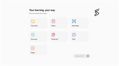 The Rise Of Adaptive Learning Systems Scenesnap Knowledge Base Scenesnap