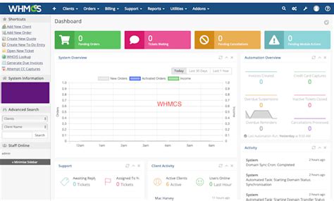 Complete Whmcs Installation And Configuration By Whmcseasy Fiverr