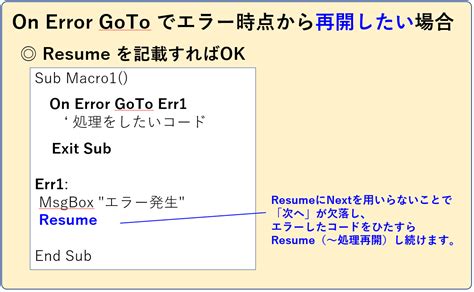 【解説付】vba On Error Resume Nexton Error Goto の使い方【excel】