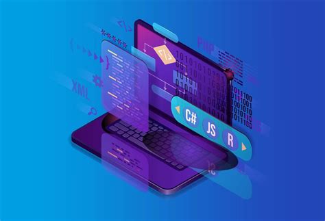 The Best Programming Languages For Ecommerce