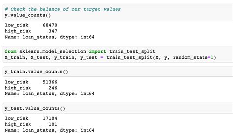 Github Teksingozdecreditriskanalysis
