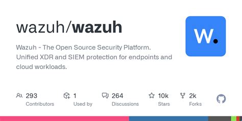 Wazuh Src Active Response Host Deny C At Master Wazuh Wazuh GitHub