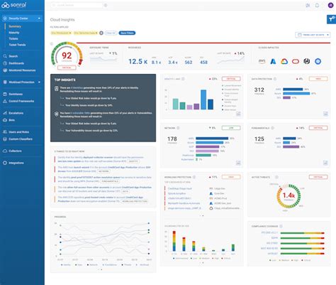 Infosec Products Of The Month November 2022 Help Net Security