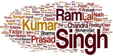 100 Most Popular Surnames In India Check Out Which One Is On The First Position Rvcj Media