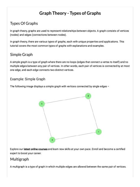 Types Of Graphs In Graph Theory Pdf Vertex Graph Theory