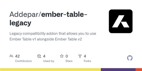 GitHub Addepar Ember Table Legacy Legacy Compatibility Addon That