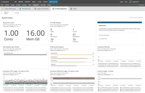 Complexity In Context Containerization And Orchestration—monitoring Kubernetes Video New Relic