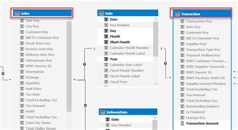 Stairway To Ssas Tabular Level 11 Partitioning Sqlservercentral