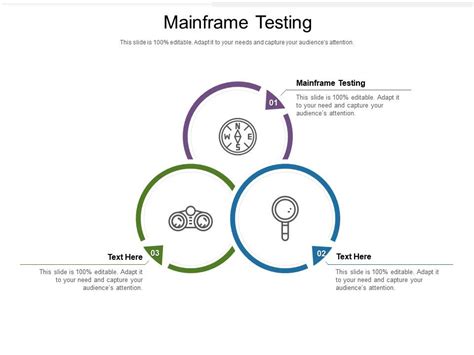 Mainframe Testing Ppt Powerpoint Presentation Pictures Visuals Cpb PowerPoint Slides Diagrams