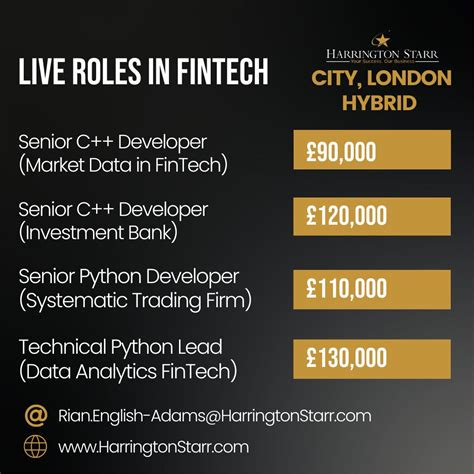 Rian English Adams On Linkedin Developers Fintech Cplusplus Python