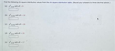 Solved Find The Following Chi Square Distribution Values Chegg Com