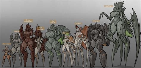 rule 34 6 girls 9girls anthro arthropod bug girl curvy females curvy