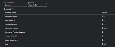 Issue With Group Payouts Not Appearing Despite Showing As Paid Platform Usage Support