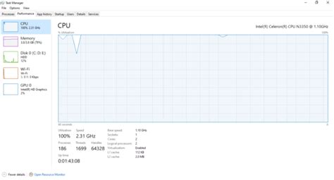 Cpu Usage 100 Di Windows 10 Penyebab Solusi Dan Pencegahan