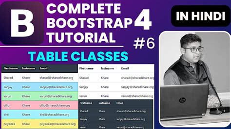 Bootstrap 4 Table Classes How To Design A Table In Bootstrap 4