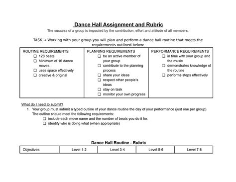 Dance Hall Assignment And Rubric Task → Working With Your Group You Will Plan And Perform A