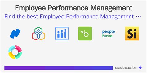 Find The Best Employee Performance Management Software
