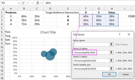 Target Audience Market Overlap Dashboard Template In Excel