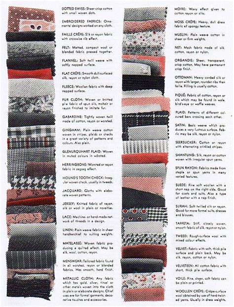 Types Of Fabric Sewing Fabric Sewing Basics Sewing Techniques