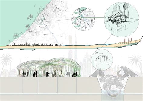 Infrastucture As Architecture The Beginning Of A New Concept Of