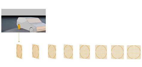 interface dissertation