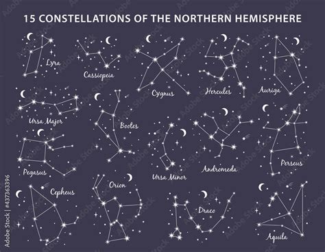 Poster 15 Constellations Northern Hemisphere Set Includes Andromeda