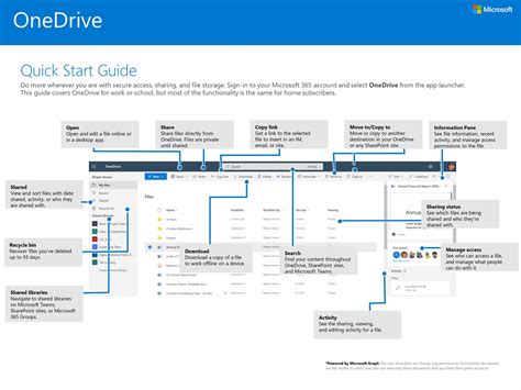 Microsoft OneDrive Quick Start Guide Xantrion