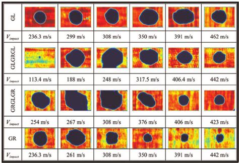 Do Calculate The Area Of The Specific Region In A 2d Image By Murali 014 Fiverr
