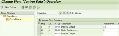 Output Determination
