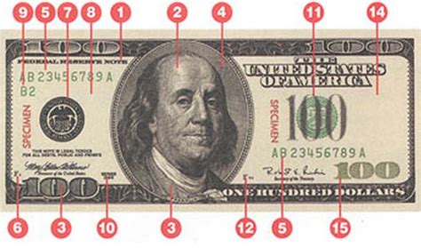 These New Security Features Addition In The 100 Us Currency Note Will