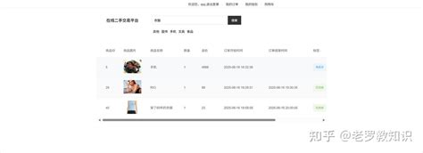 二手商城系统源码springboot Vue 前后端分离 腾讯云开发者社区 腾讯云 二手商城系统源码springboot Vue 前后端分离 腾讯云开发者社区 腾讯云