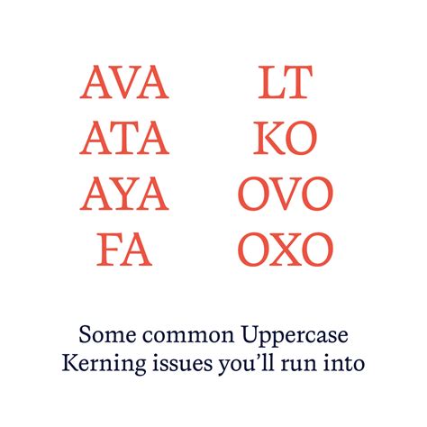 Space And Kern Your Font — Type Design Class